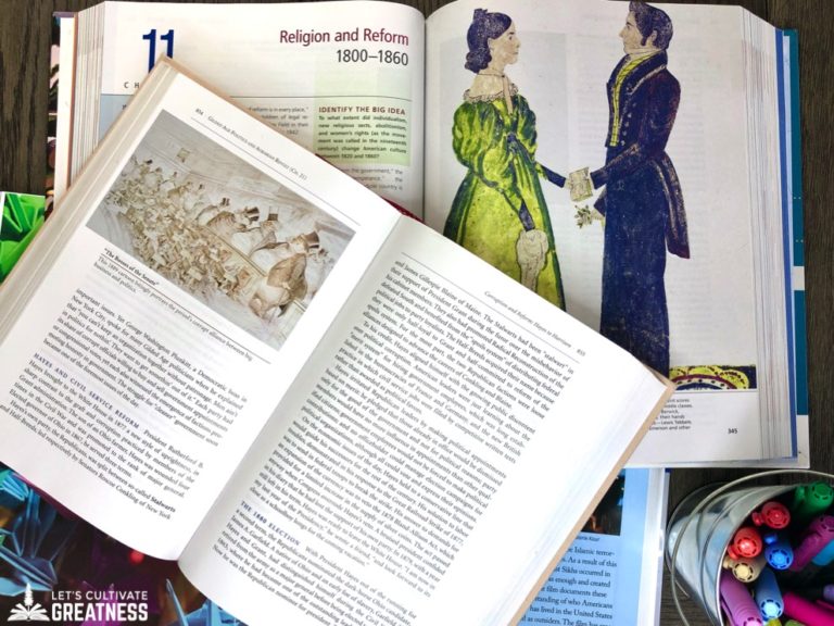 Your No-Fail Strategy to Analyzing Images in History Class