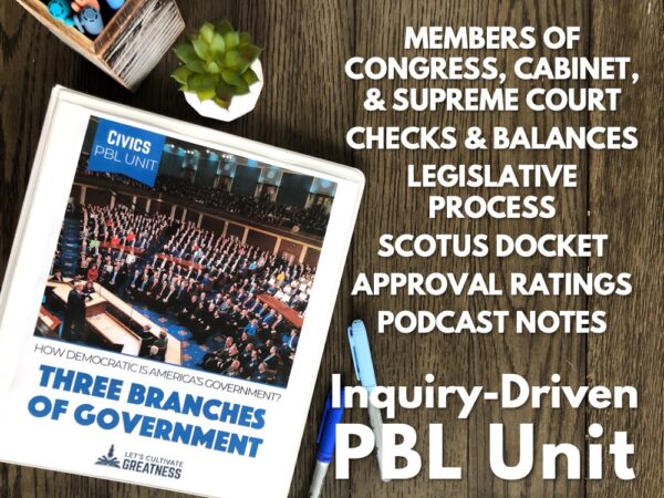 Three Branches of Government: Activity Ideas that Engage