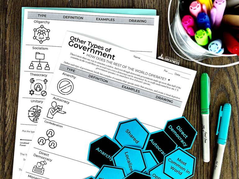 Fun Activities to Teach Different Types of Government - Let's Cultivate ...