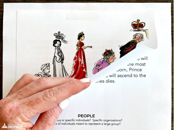 5 Ways to Use Political Cartoons in Your Civics Class - Let's Cultivate ...