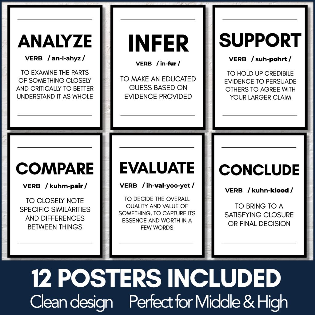 Critical Thinking Skills Concept Posters - Let's Cultivate Greatness