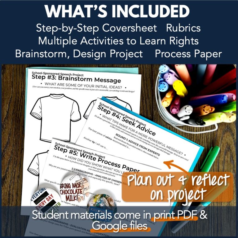 First Amendment Free Speech Research Project Kit - Let's Cultivate ...