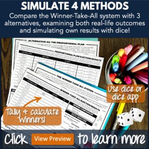 Electoral College Simulation Activity Kit - Let's Cultivate Greatness