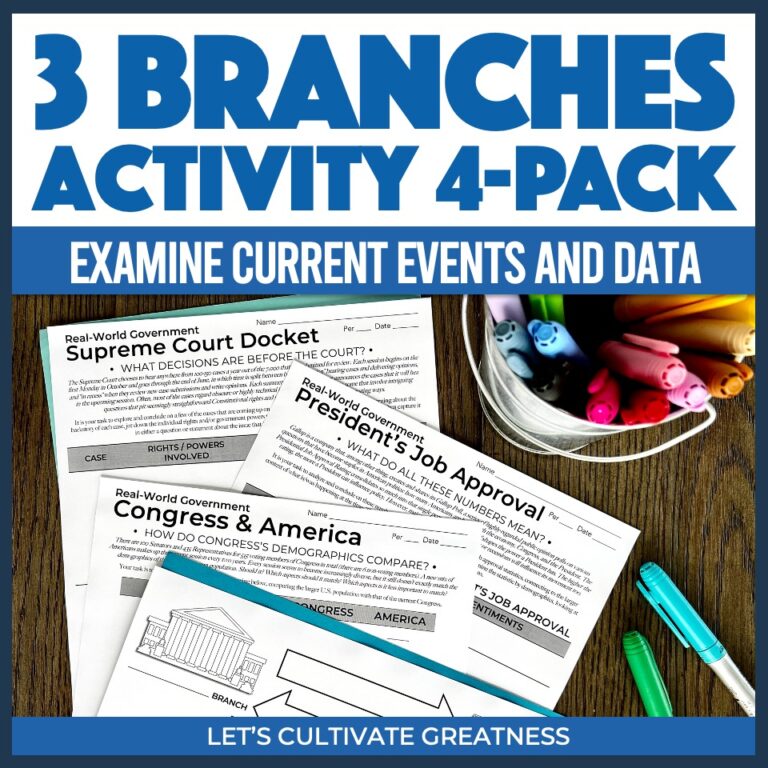 Three Branches in the Real World Activity Kit - Let's Cultivate Greatness